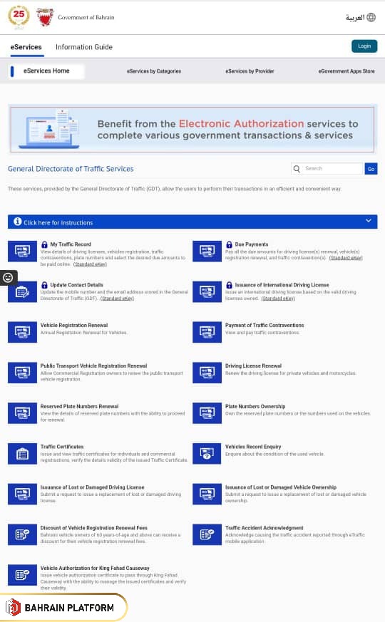 Bahrain Driving License Renewal Online 2026